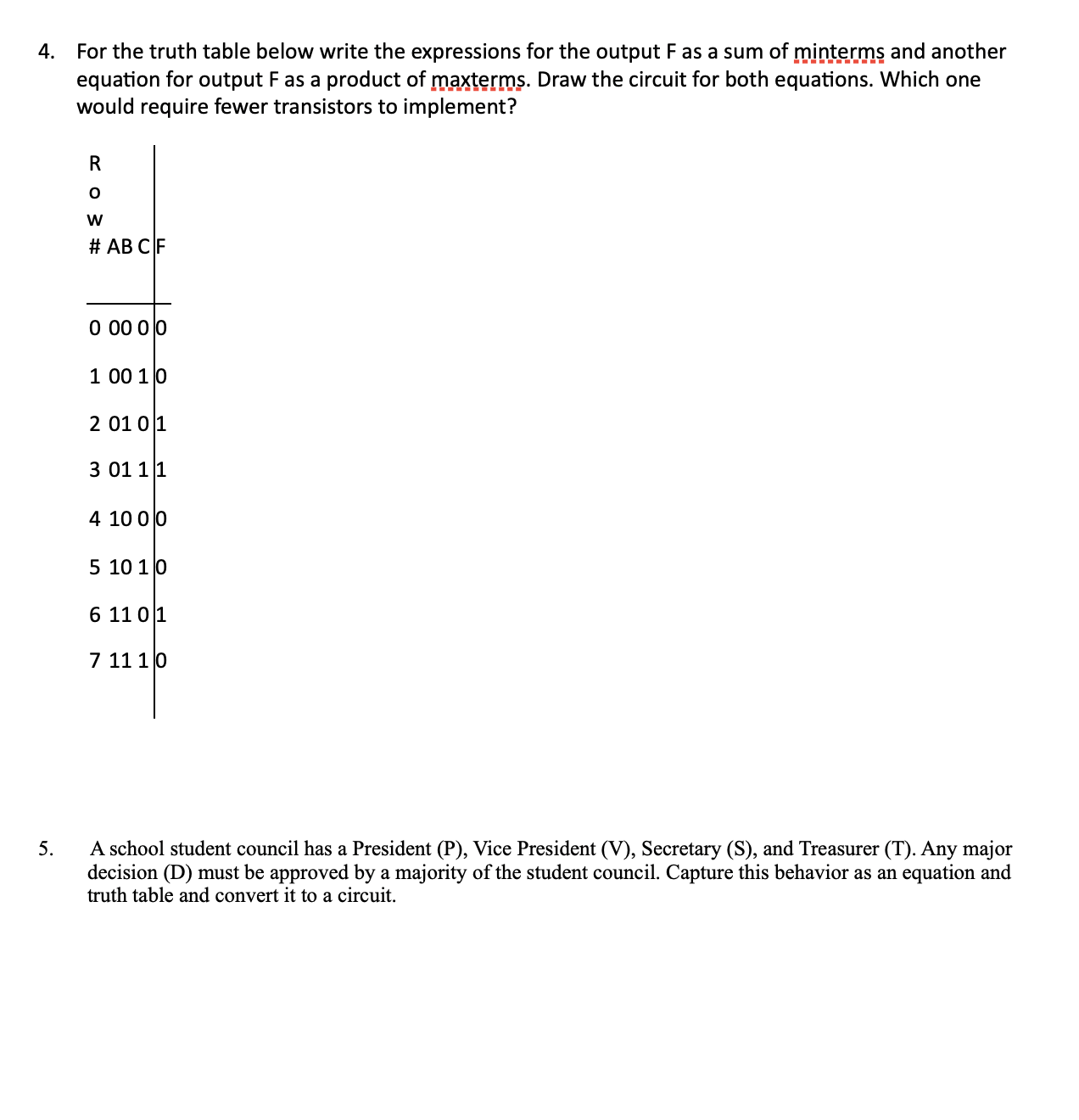 Solved For the truth table below write the expressions for | Chegg.com