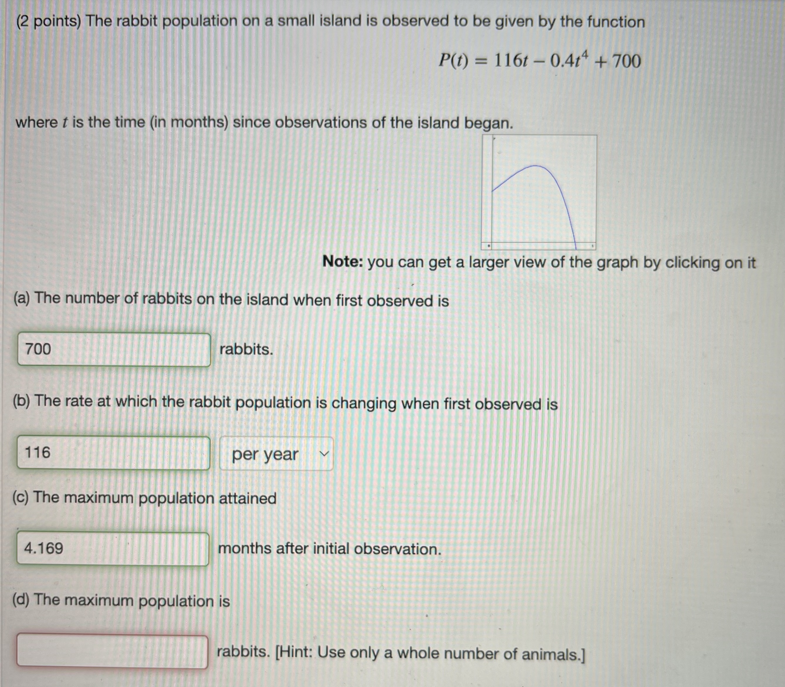 Solved ( 2 points) The rabbit population on a small island | Chegg.com