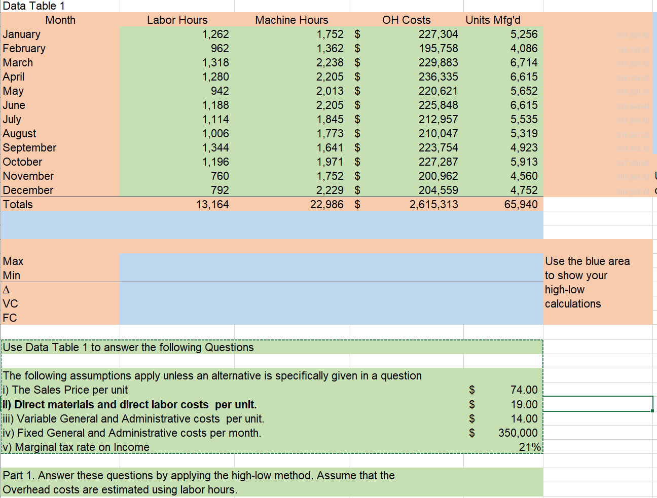 Solved Data Table 1 Month January February March April May | Chegg.com
