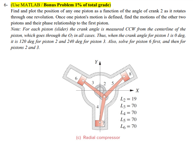 Solved (Use MATLAB / Bonus Problem 1\% of total grade) Find | Chegg.com