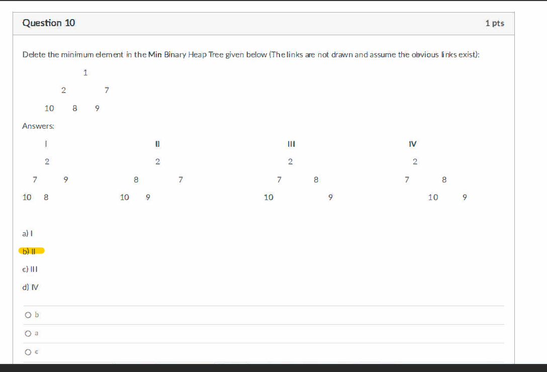 Solved Delete The Minimum Element In The Min Binary Heap 5906
