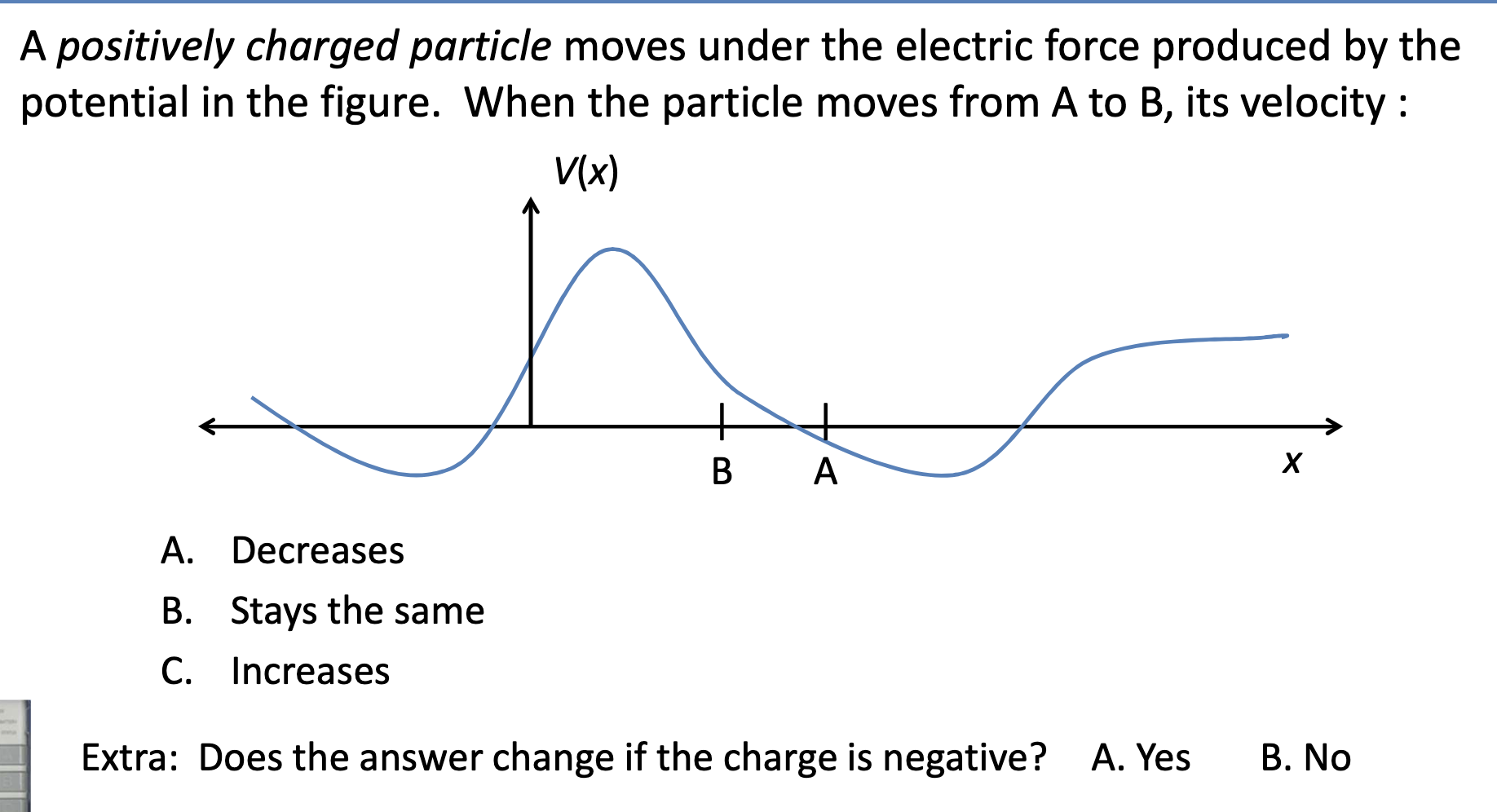 Solved A positively charged particle moves under the | Chegg.com