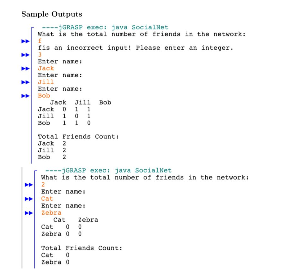 Solved Social Network Topics String Methods, for-loop, | Chegg.com