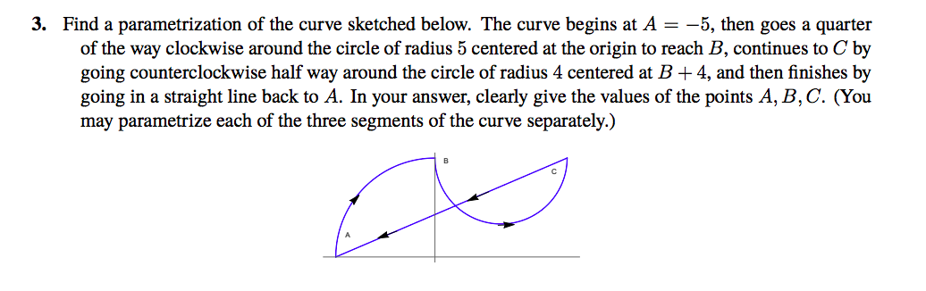 Solved 3. Find a parametrization of the curve sketched | Chegg.com