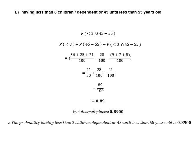 Solved Data Set Age: This is an integer indicating the age | Chegg.com