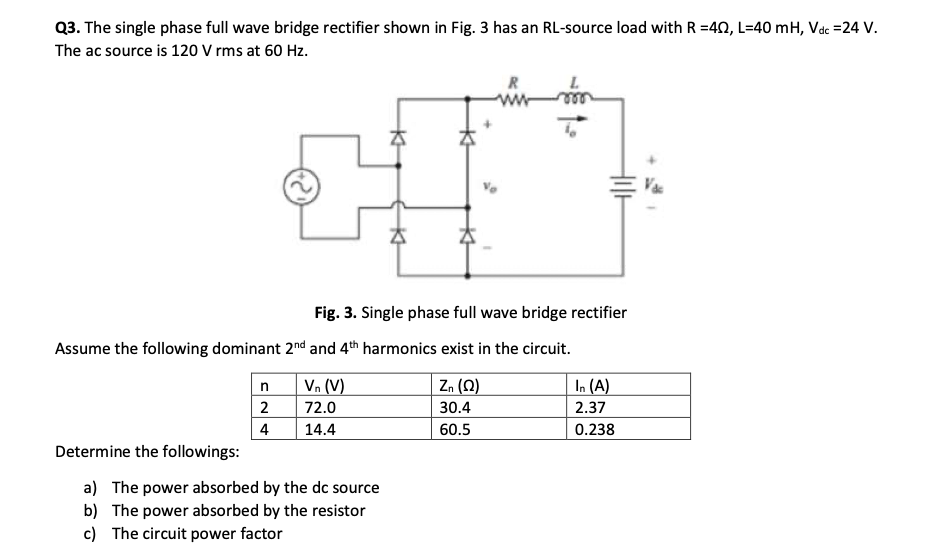 Solved Q3. The single phase full wave bridge rectifier shown | Chegg.com