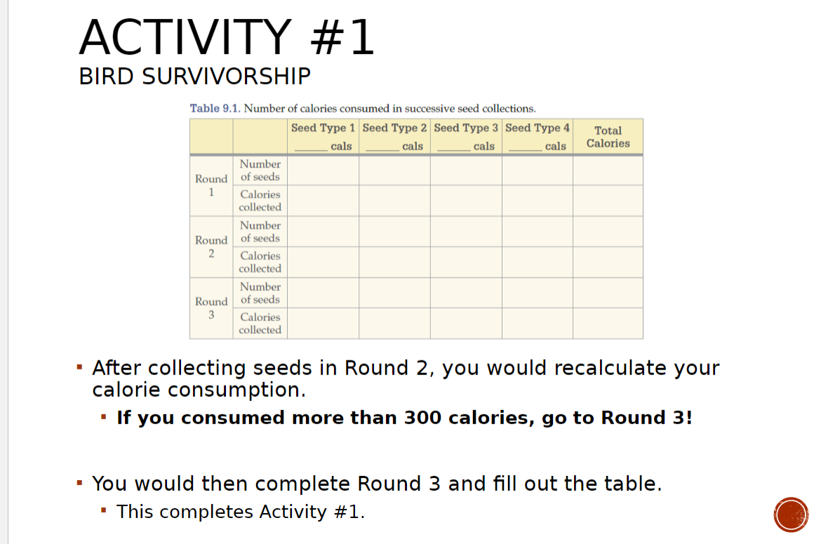 NATURAL SELECTION - Bird Beaks vs Seed Type Data | Chegg.com