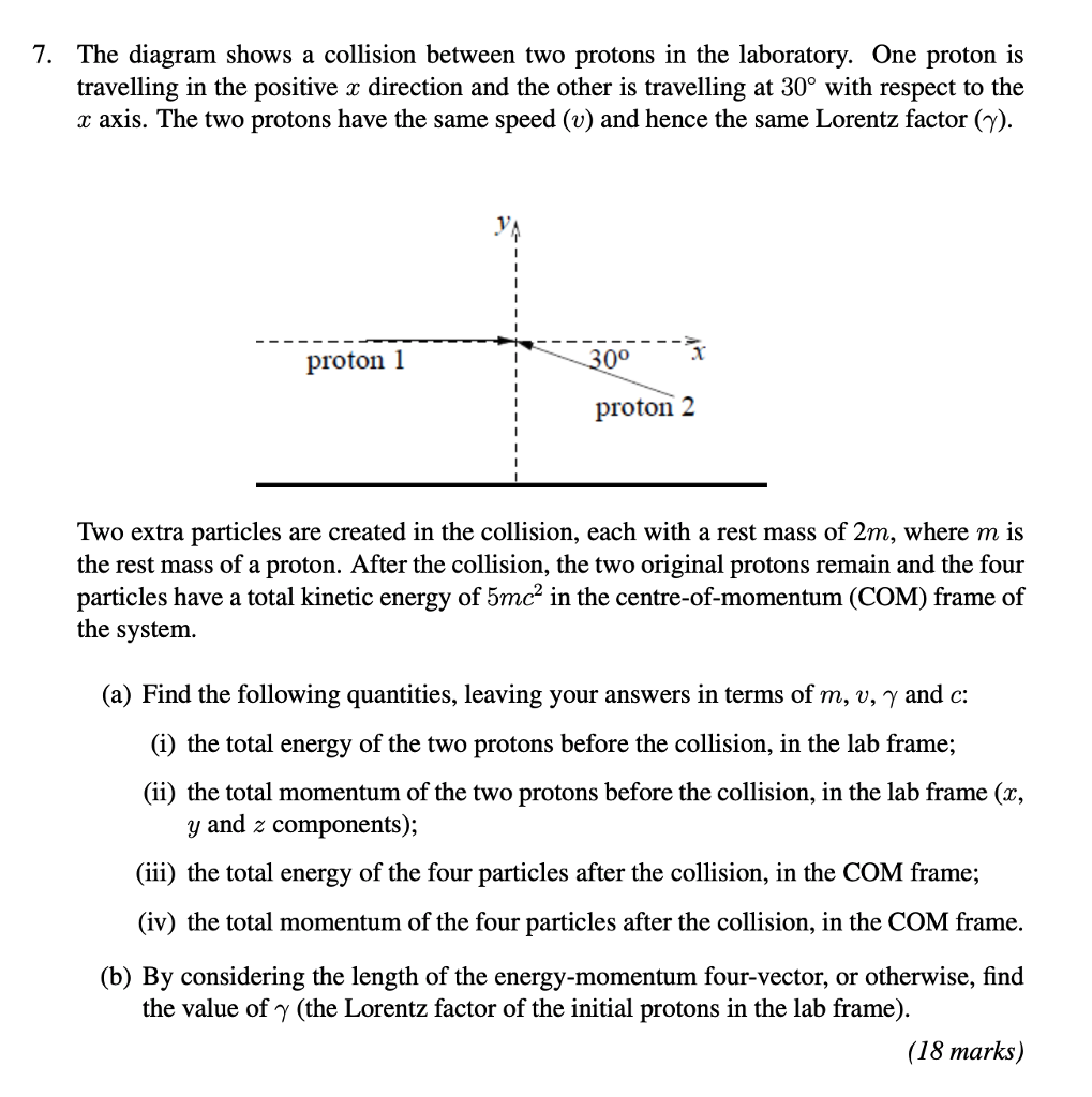 Solved 7. The diagram shows a collision between two protons | Chegg.com
