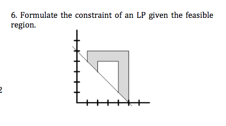 Solved 6. Formulate the constraint of an LP given the | Chegg.com