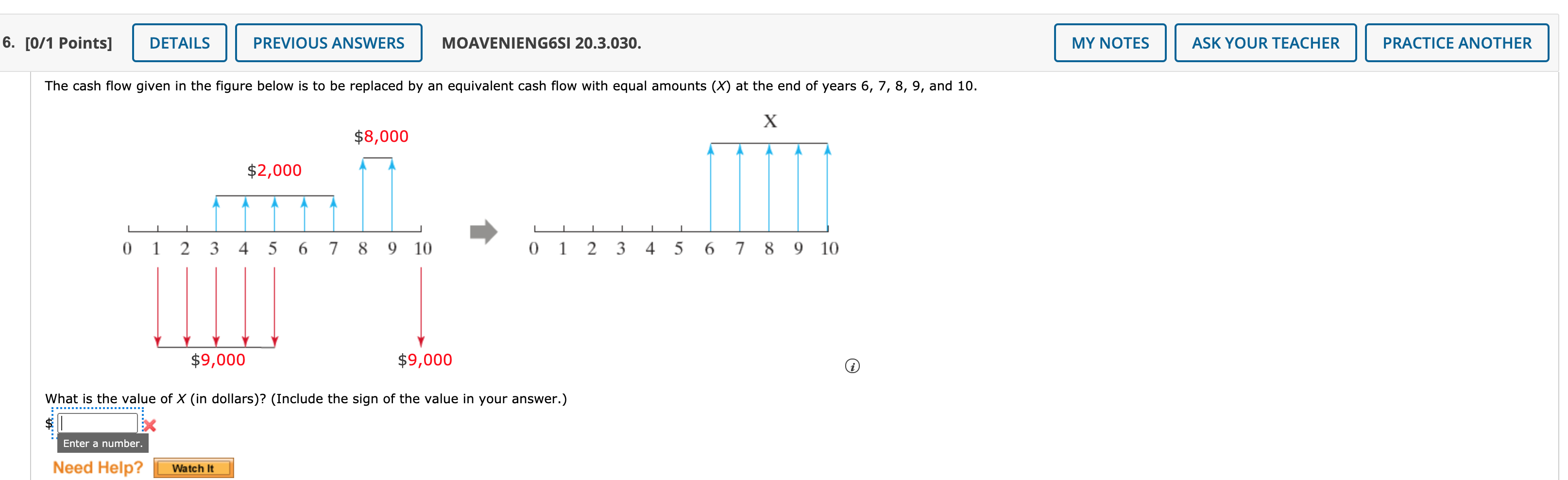Solved 6. [0/1 Points] DETAILS PREVIOUS ANSWERS | Chegg.com