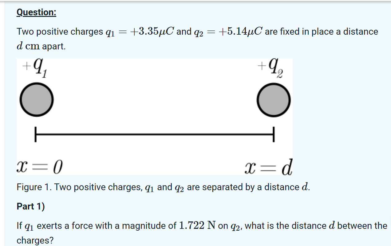 Solved If q1 exerts a force with a magnitude of 1.722 N on | Chegg.com