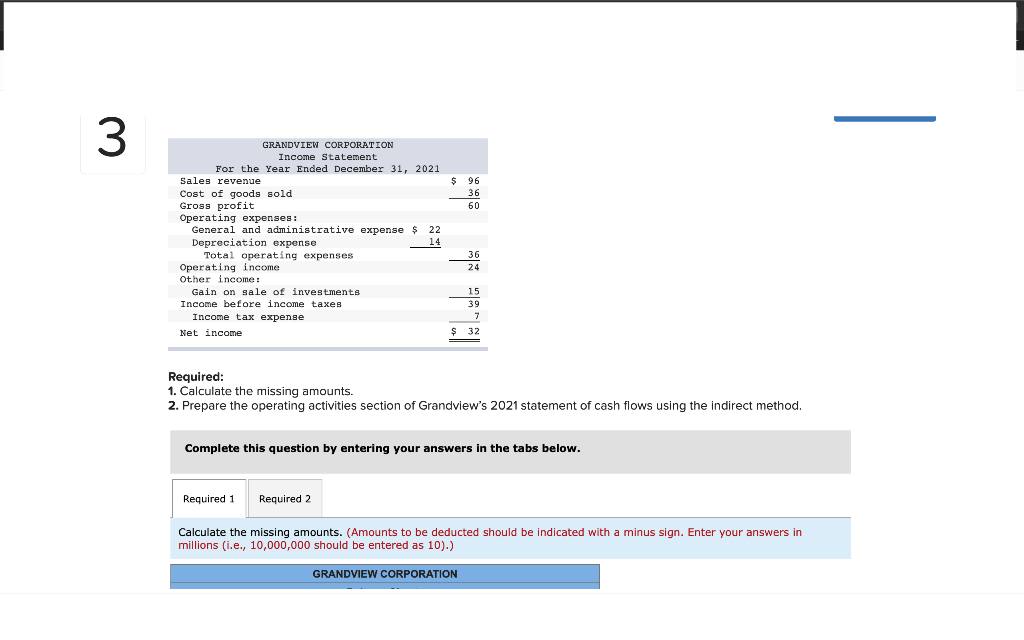 Solved 3 Problem 4-10 (Algo) Integration of financial | Chegg.com Solved 3 Problem 4-10 (Algo) Integration of financial | Chegg.com