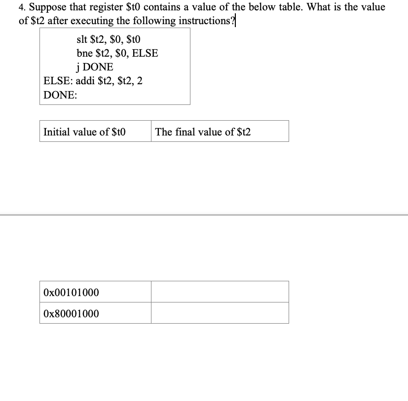 Solved 4. Suppose that register $t0 contains a value of the | Chegg.com