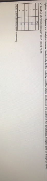 Solved (a) Construct a binomial distribution for n 4 and | Chegg.com