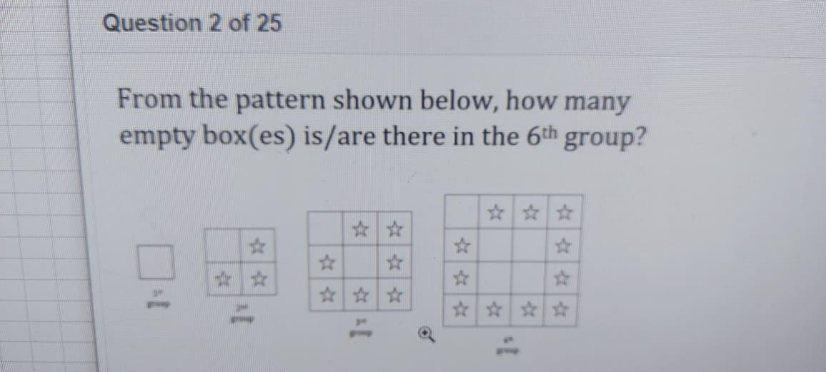 Solved Question 2 of 25 From the pattern shown below, how | Chegg.com