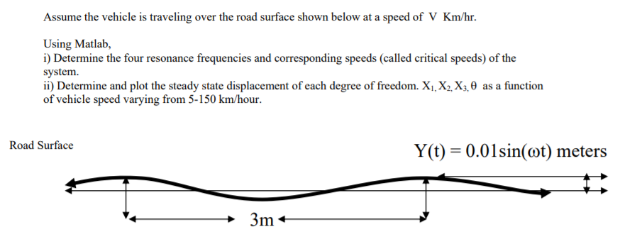 3. The vehicle shown can be modeled as a 4 DOF | Chegg.com