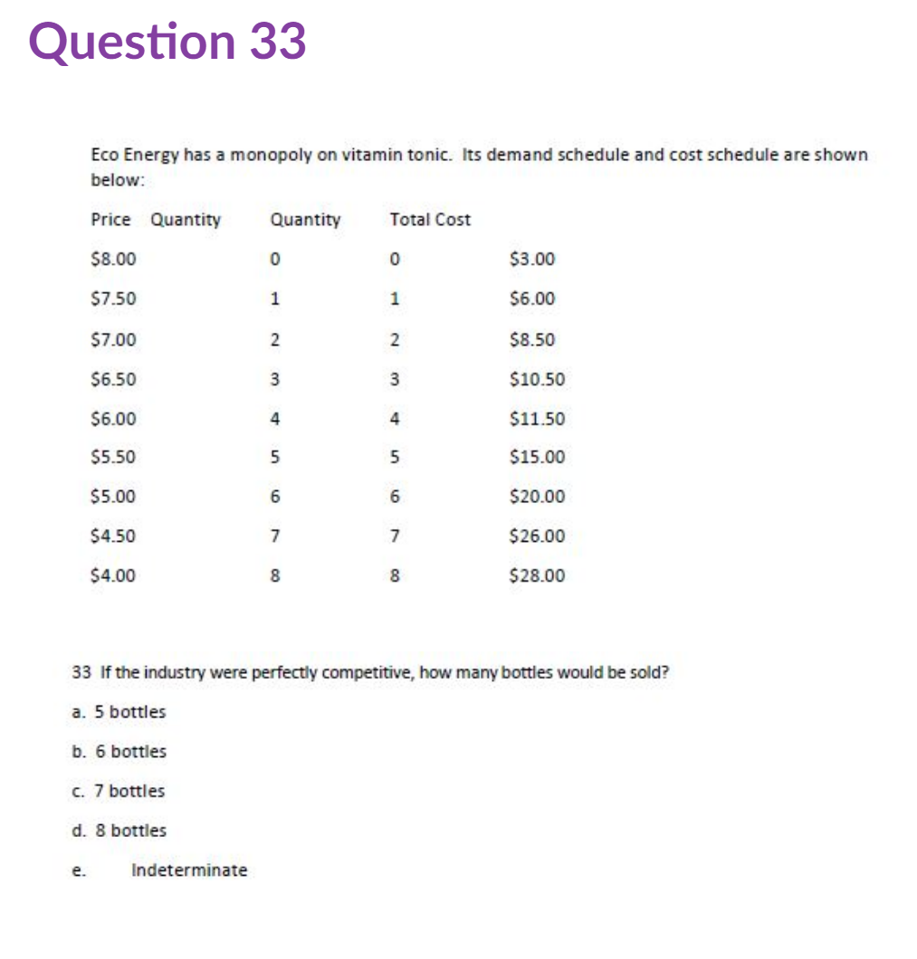 Solved Use the following information for the next four (4) | Chegg.com