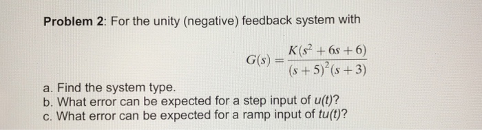 Solved Problem 2: For the unity (negative) feedback system | Chegg.com