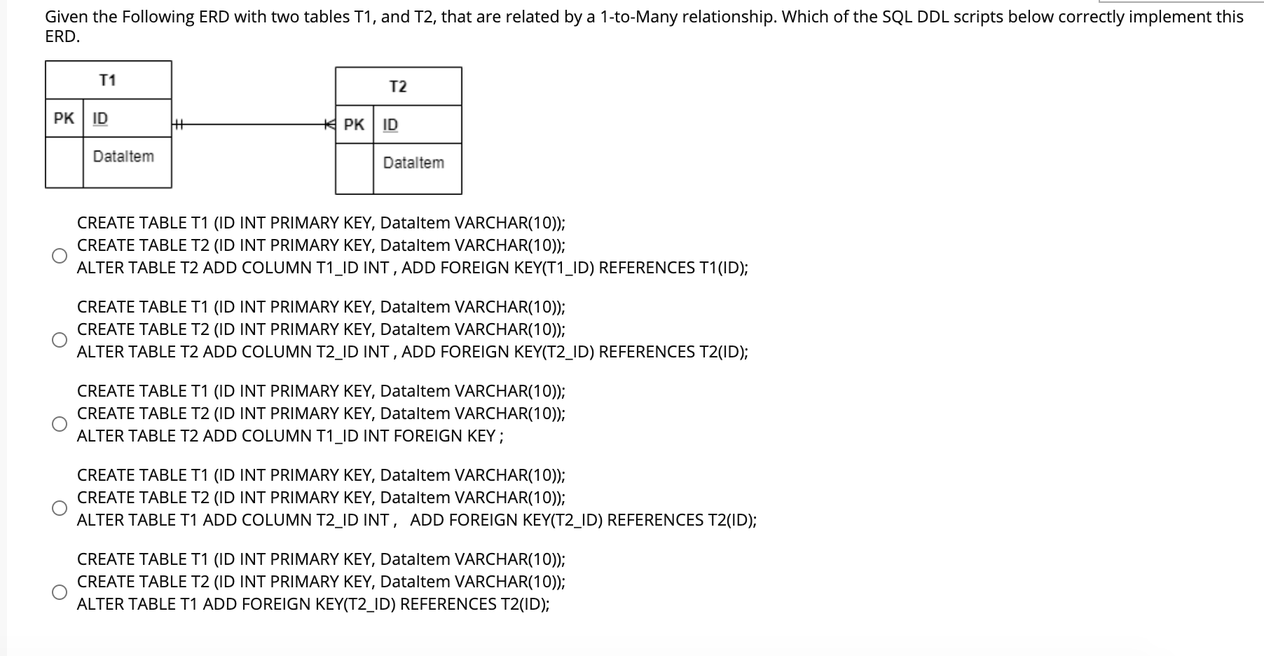 Solved Given the Following ERD with two tables T1, and T2, | Chegg.com