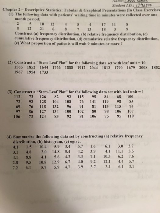 Solved Descriptive Statistics: Tabular & Graphical | Chegg.com