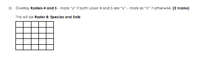 Solved Part A - Raster Overlay We will be looking into how | Chegg.com