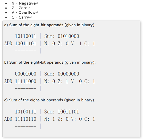 Solved I want to know how to calculate the value of NZVC | Chegg.com
