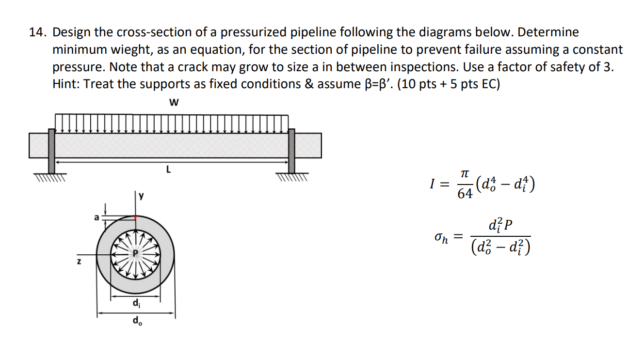 Solved 14. Design the cross-section of a pressurized | Chegg.com