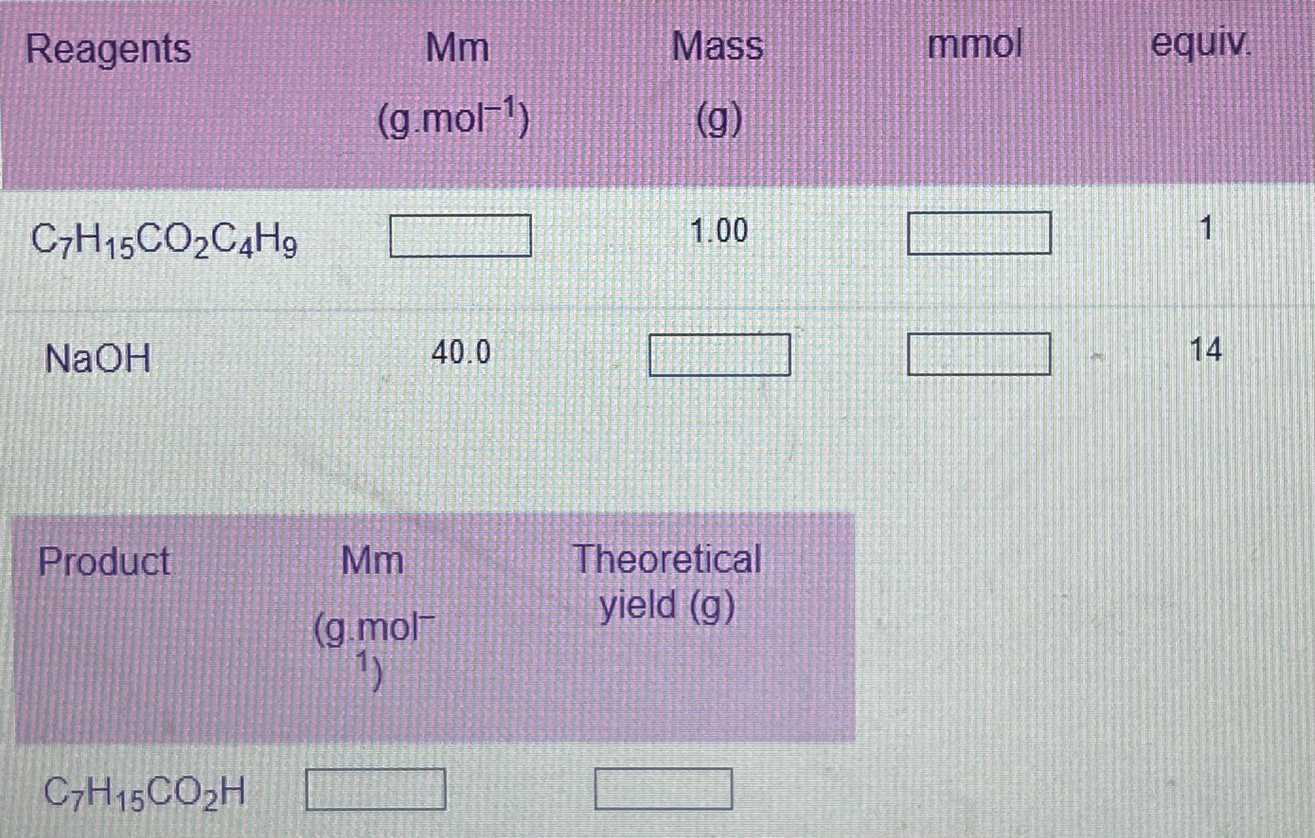Solved \begin{tabular}{lccc} Reagents & Mm(g⋅mol−1) & Mass | Chegg.com