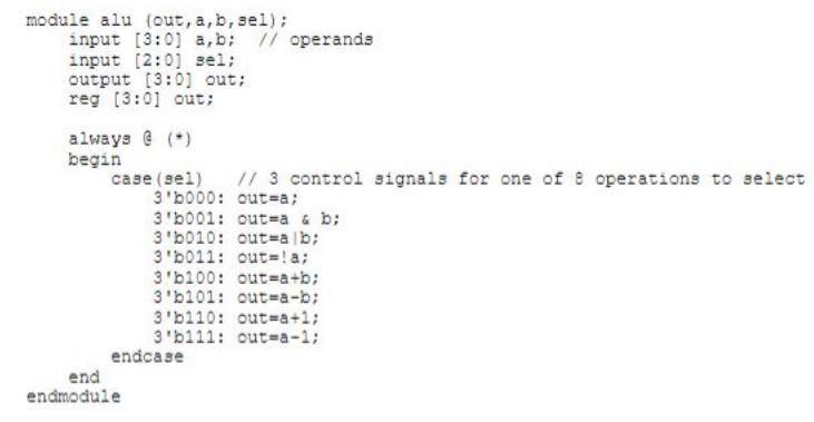 Solved Modify the provided 4-bit ALU Verilog module as | Chegg.com
