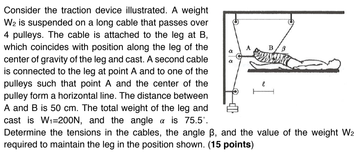 Solved Consider the traction device illustrated. A weight W2 | Chegg.com
