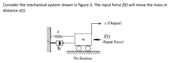 Solved Write a MATLAB script to calculate the Transfer | Chegg.com