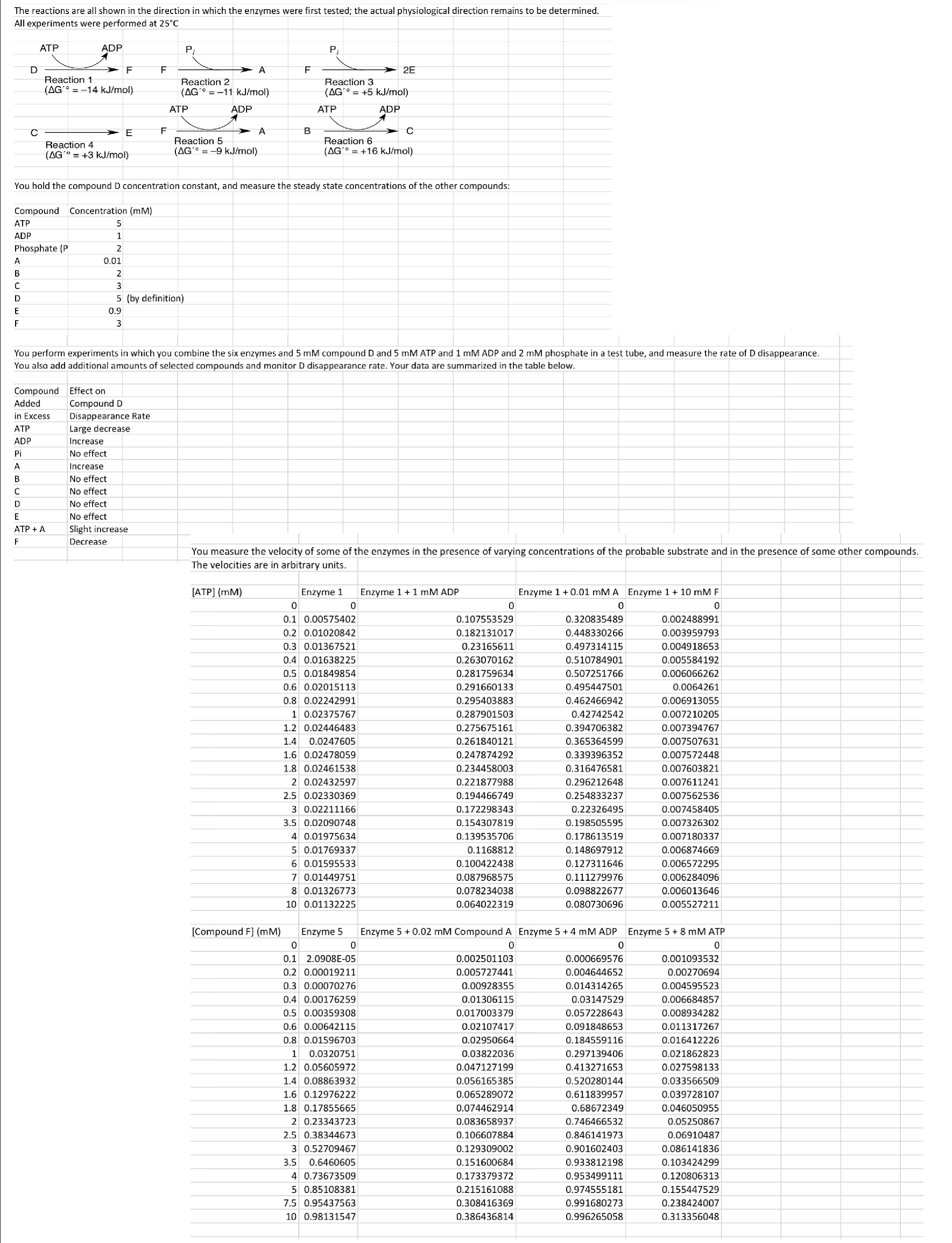 Solved biochemistry problem. please show steps. everything | Chegg.com