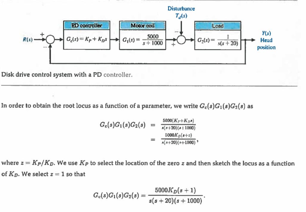 Solved Design a Lead Compensator or a PD controller to | Chegg.com