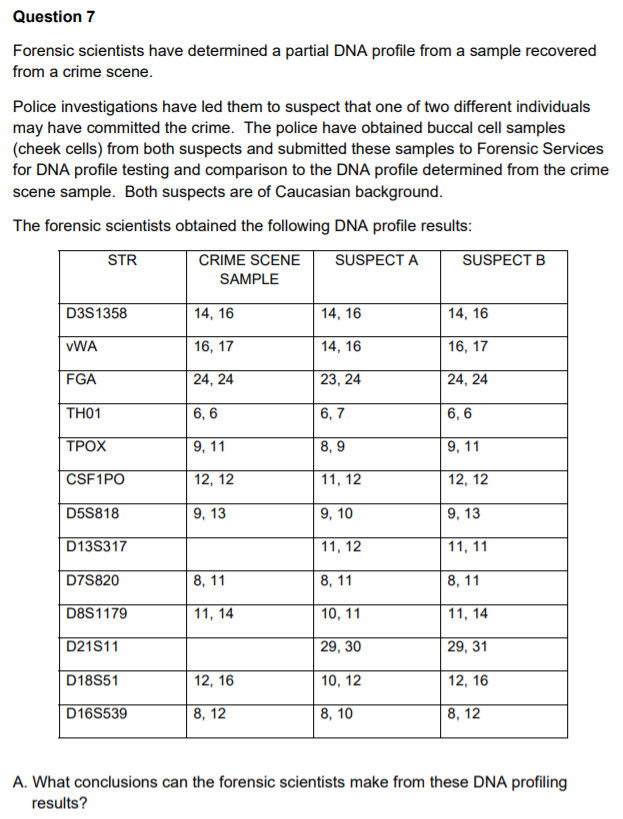 Solved Question 7 Forensic scientists have determined a | Chegg.com