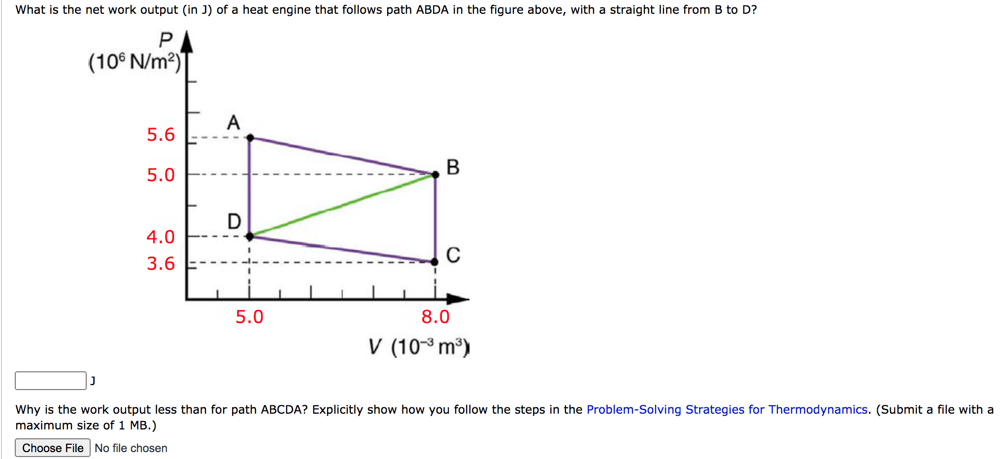 Solved What is the net work output (in J) of a heat engine | Chegg.com