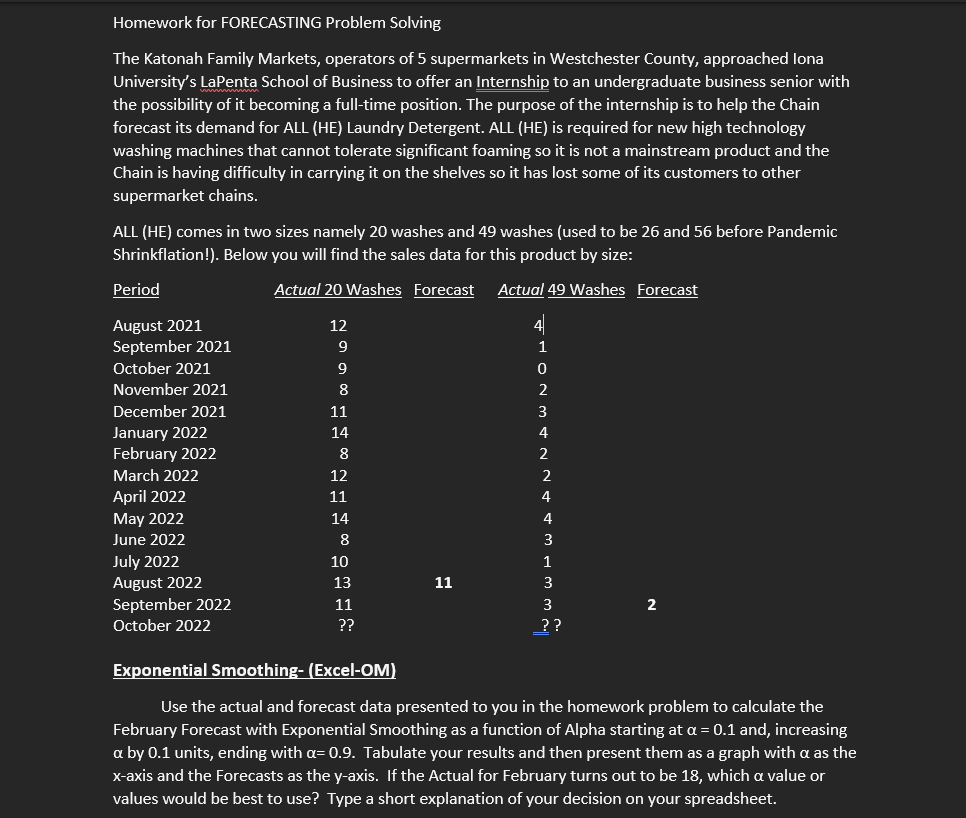 Solved Homework for FORECASTING Problem Solving The Katonah | Chegg.com