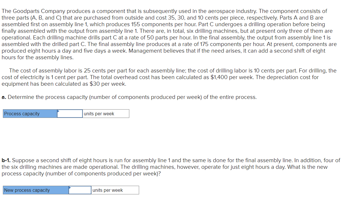 Solved The Goodparts Company produces a component that is | Chegg.com