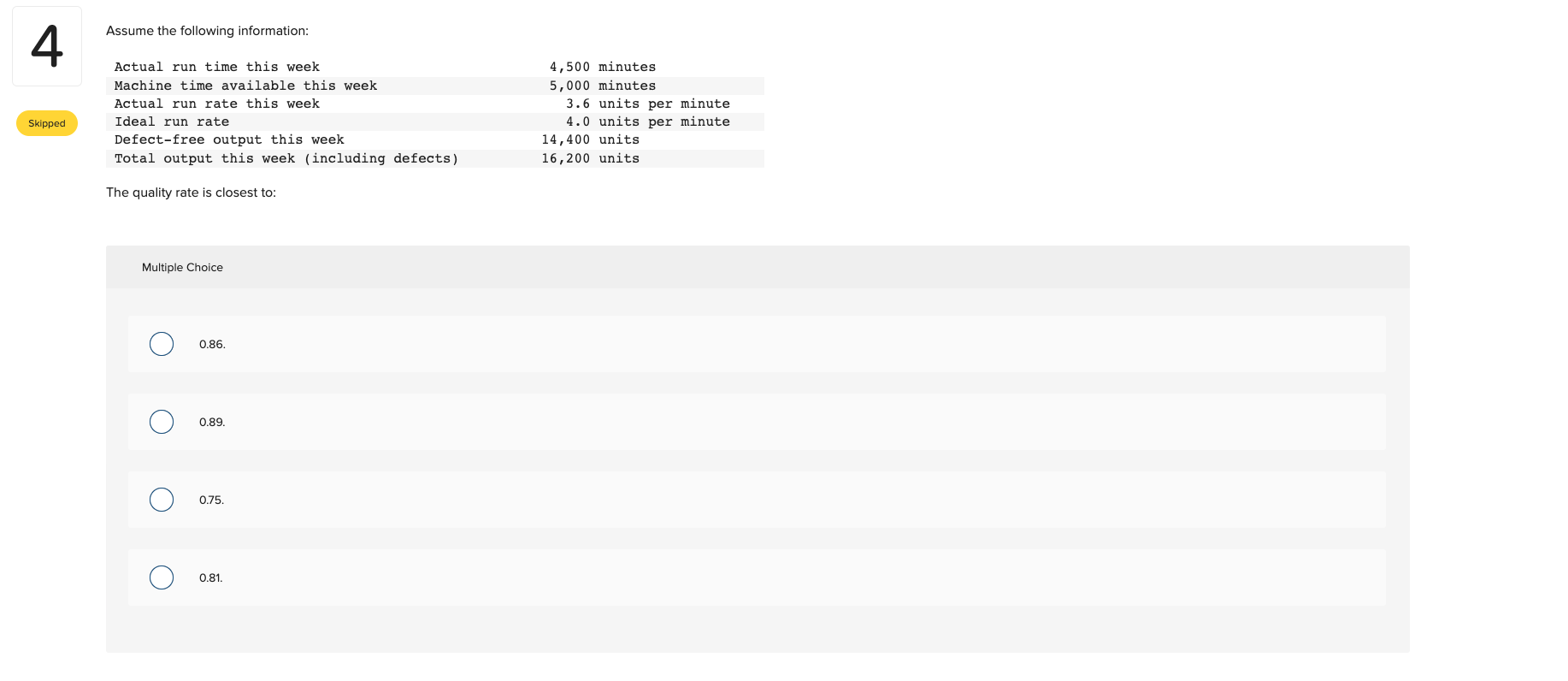 Solved Multiple Choice 0.86. 0.89. 0.75. 0.81. | Chegg.com