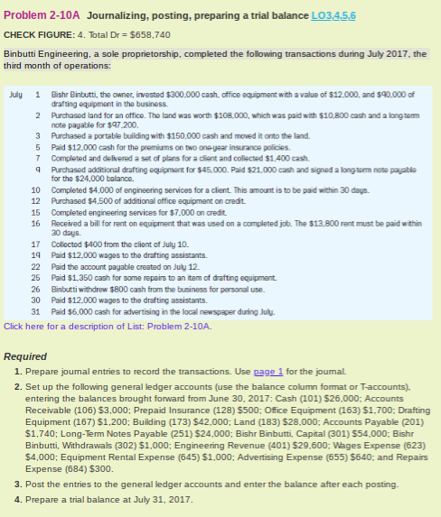 Solved Problem 2-10A Journalizing, posting, preparing a | Chegg.com