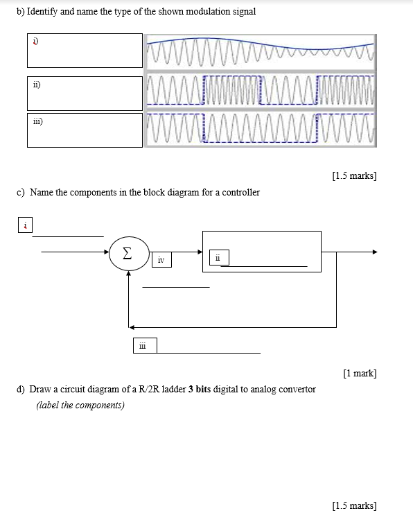 Solved b) Identify and name the type of the shown modulation | Chegg.com