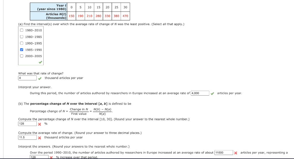 Solved : Calculate the average rate of change of the given | Chegg.com