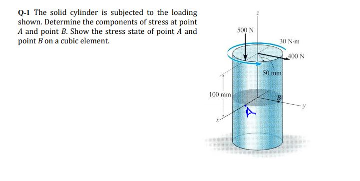 Solved The solid cylinder is subjected to the loading shown. | Chegg.com