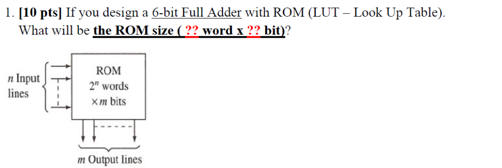 Solved 1. [10 pts If you design a 6-bit Full Adder with ROM | Chegg.com