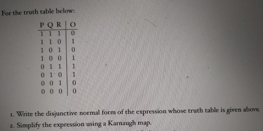 Solved For The Truth Table Below I Write The Disjunctive 0337