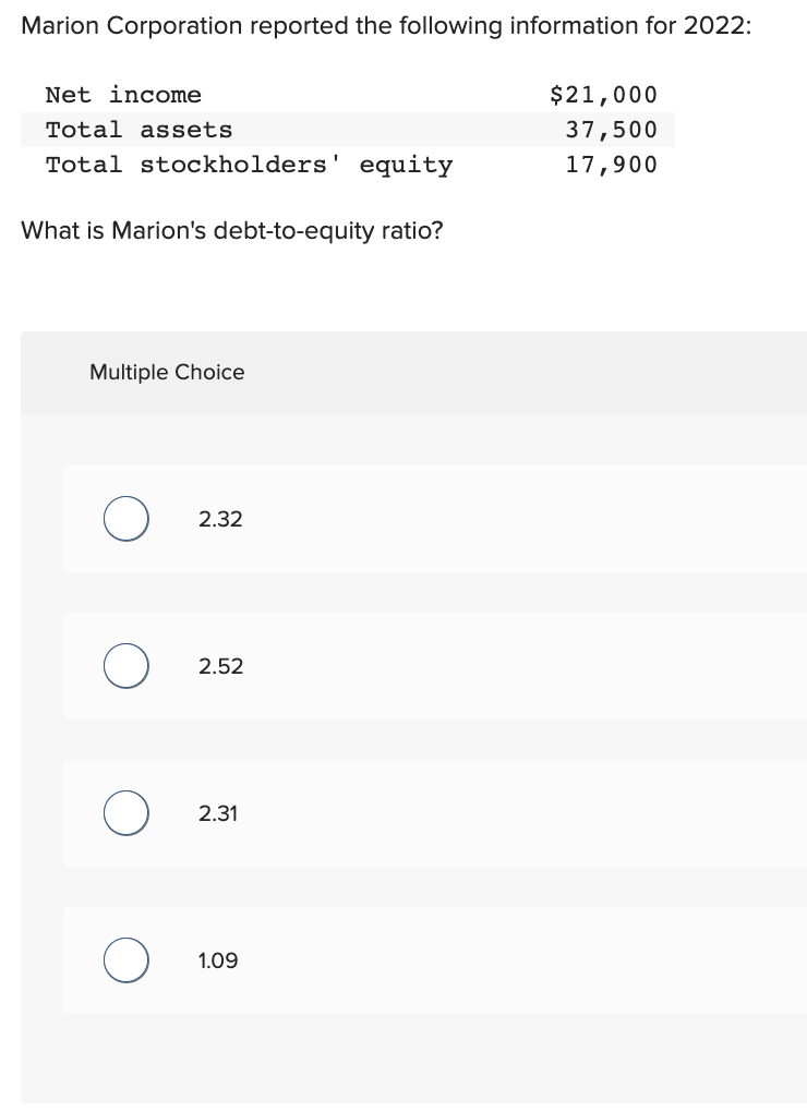 Solved Marion Corporation reported the following information | Chegg.com