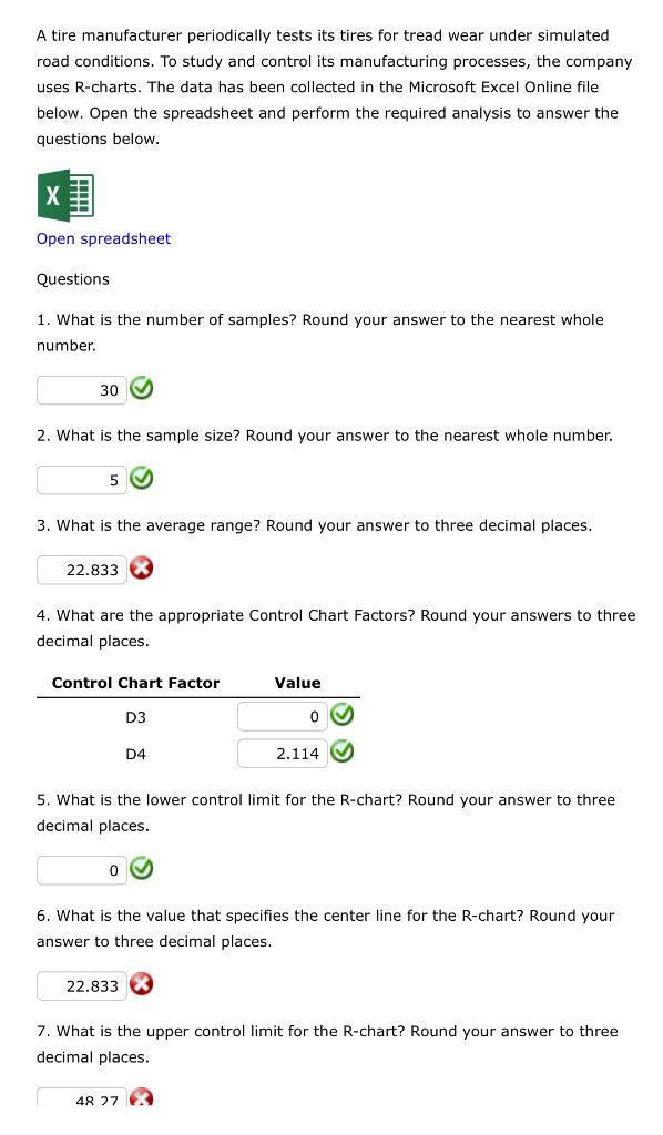 Solved A tire manufacturer periodically tests its tires for | Chegg.com