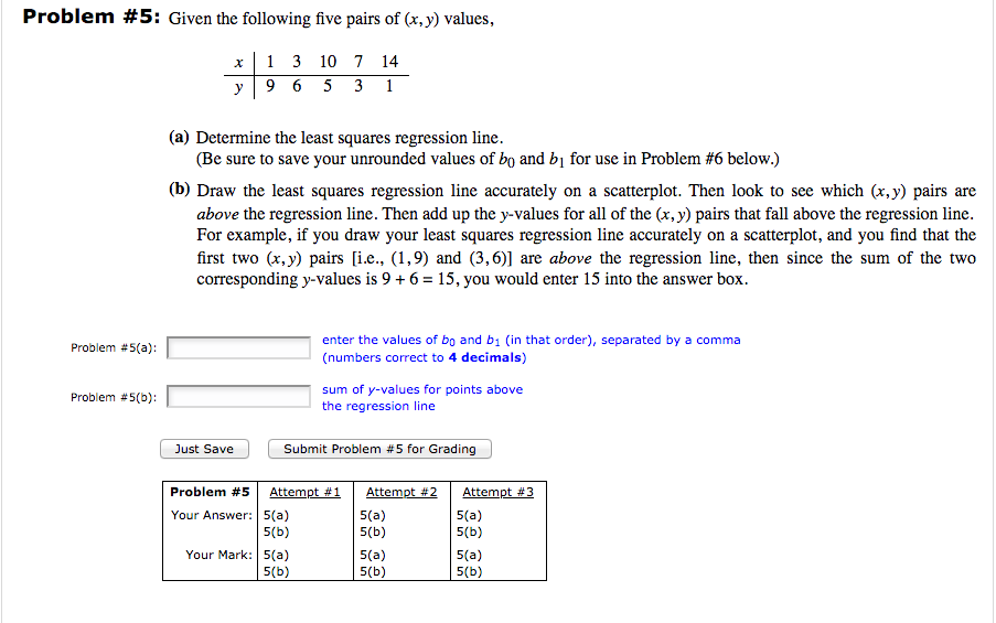 Solved Problem #5: Given the following five pairs of (x,y) | Chegg.com