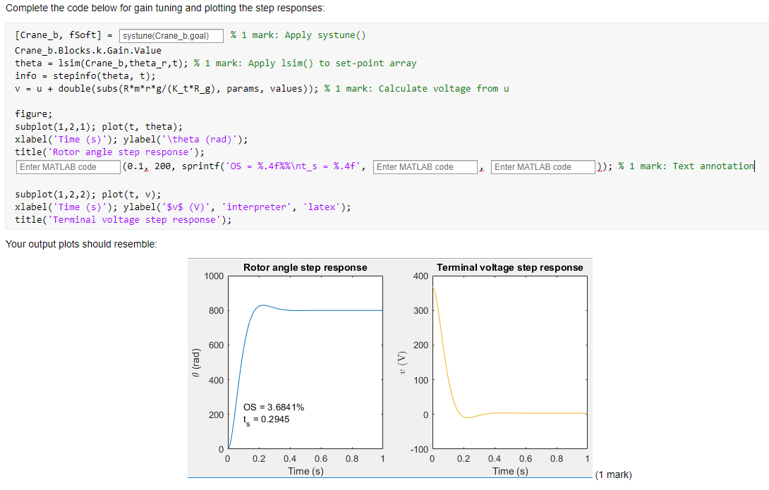 Solved Complete the code below for gain tuning and plotting | Chegg.com