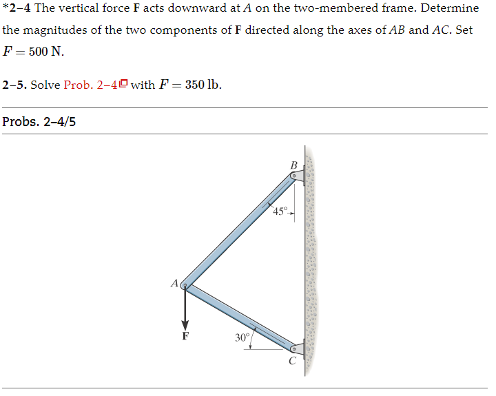 Solved *2-4 The vertical force Facts downward at A on the | Chegg.com