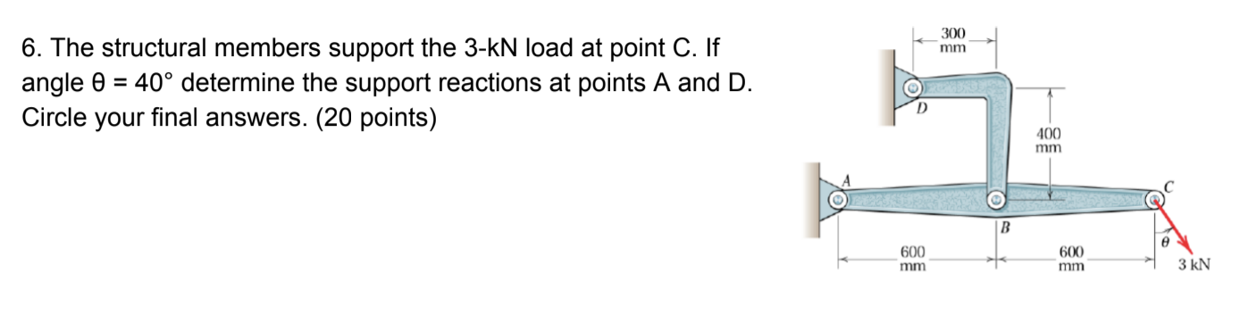 Solved The structural members support the 3-kN load at point | Chegg.com
